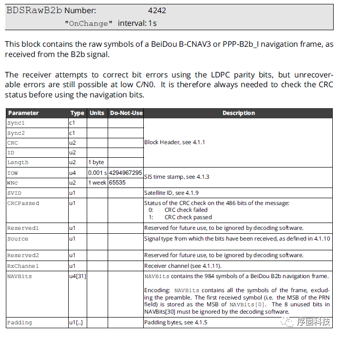 PPP-B2b，选择Sept接收机就对了 - 北京序固科技有限公司